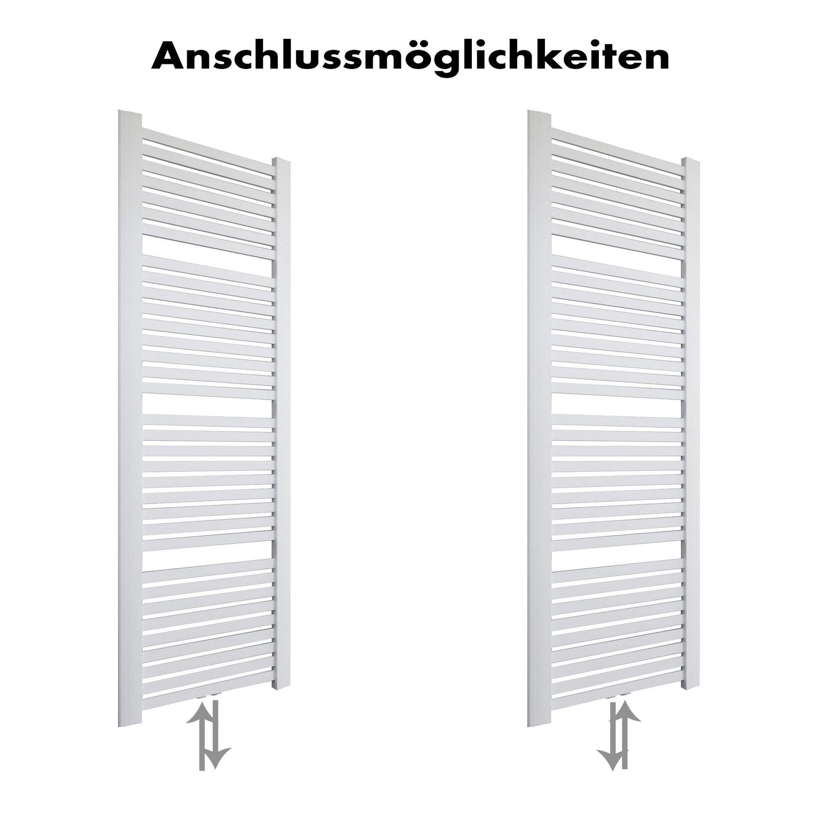 Badheizkorper Mit Mittelanschluss